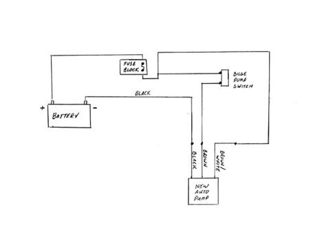 Rule Automatic Bilge Pump Wiring Diagram Switch Bilge Pump Automatic