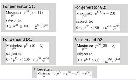 lecture02 equilibrium optimization problem and kkt equivalence