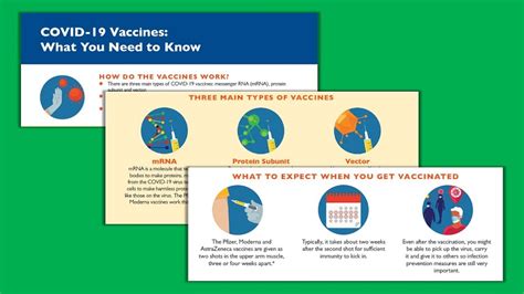 Covid Story Tip New Johns Hopkins Medicine Infographic Has Answers