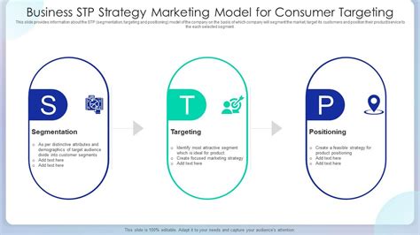 Introduction To Stp Marketing Analysis Customer Off