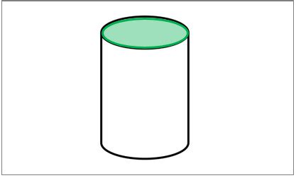 Vertices Of Cylinder