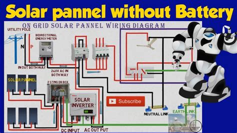 On Grid Solar Power System How To Install Solar Power System For Home