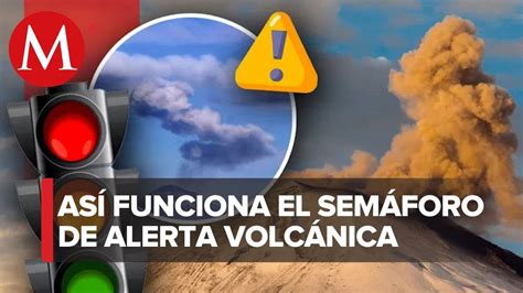 Conoce el semáforo de alerta volcánica del Popocatépetl YouTube