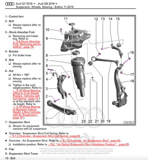 Front Suspension Torque Specs AudiWorld Forums