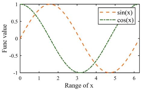 axioms free full text an enhanced slime mould algorithm combines multiple strategies