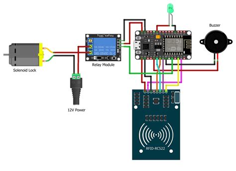 Iot Smart Rfid Door Lock System Using Nodemcu Esp8266 Y NBKomputer