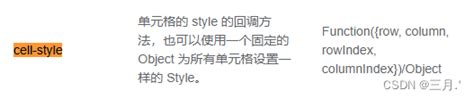 【vue】在el table的el table column中，如何控制单行、单列、以及根据内容单独设置样式。例如：修改文字颜色、背景颜色 vue el table column csdn博客