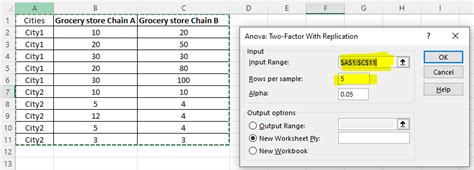 two way anova in excel tidystat