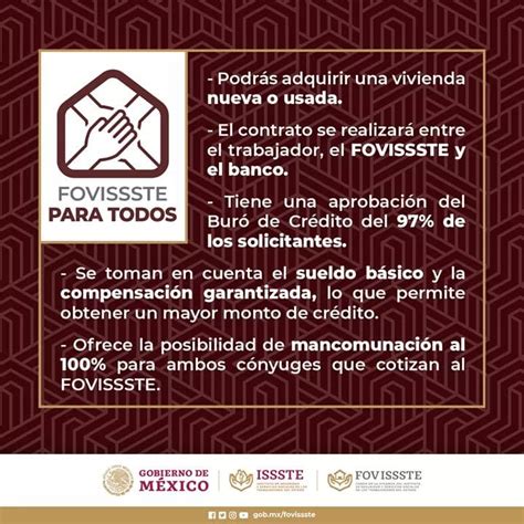 Cómo tramitar mi crédito FOVISSSTE para todos Llave Bienes Raíces