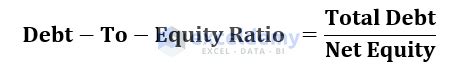 How To Do Ratio Analysis In Excel Sheet Format With Quick Steps
