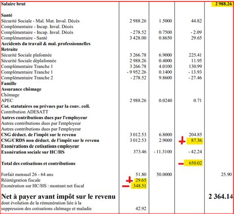 Ntroduire Imagen Formule Excel Fiche De Paie Fr Thptnganamst Edu Vn
