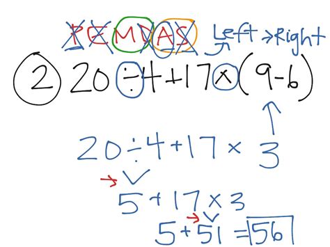 What Does Numerical Expression Mean
