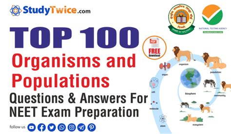 Explore 100 Organisms And Populations MCQ For NEET UG 2024