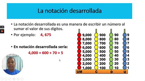 Tabla De Notacion Desarrollada