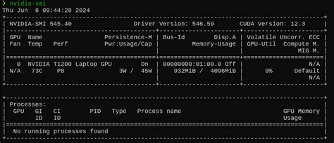 setting up nvidia gpu for tensorflow on wsl2 a quick guide pradeep loganathan s blog