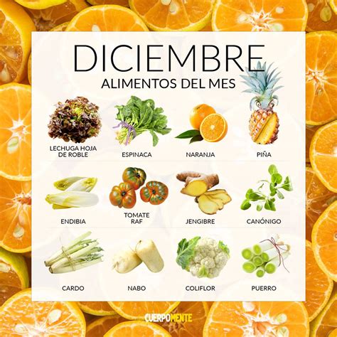 Calendario Anual De Frutas Y Verduras De Temporada