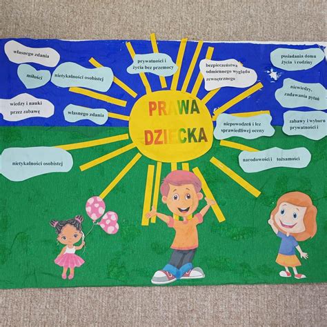 Mi Dzynarodowy Dzie Praw Dziecka Grupa Misie Szko A Podstawowa Im