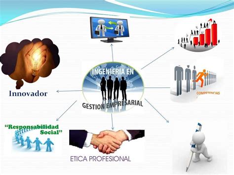 Herramientas Basicas De La Ingenieria En Gestion Empresarial