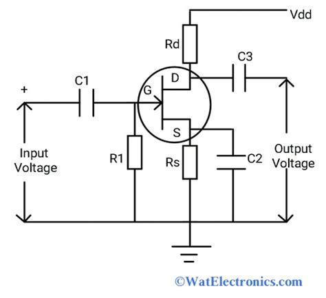 Common Source Mosfet Amplifier Circuit Diagram