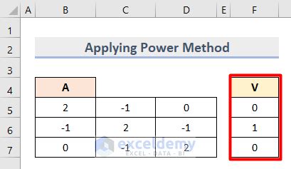 How To Calculate Eigenvalues And Eigenvectors In Excel