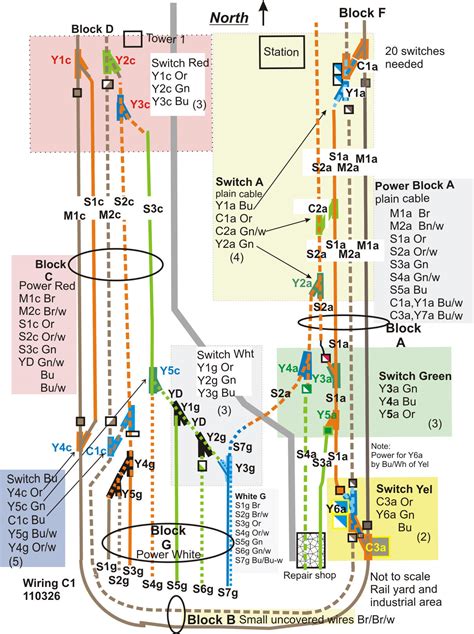 DIAGRAM For Ho Train Layout Wiring Diagrams MYDIAGRAM ONLINE