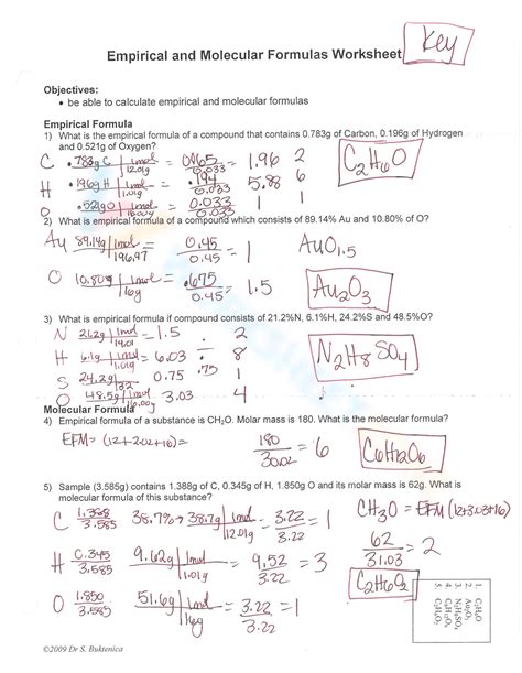 Free Empirical Molecular Formula Practice Worksheets