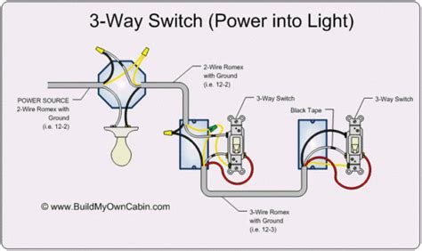 Wiring A Two Bulb Light Fixture