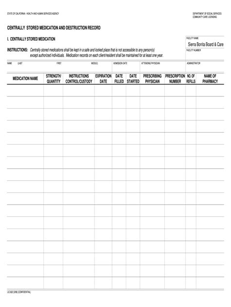 Fillable Online CENTRALLY STORED MEDICATION AND DESTRUCTION RECORD Fax