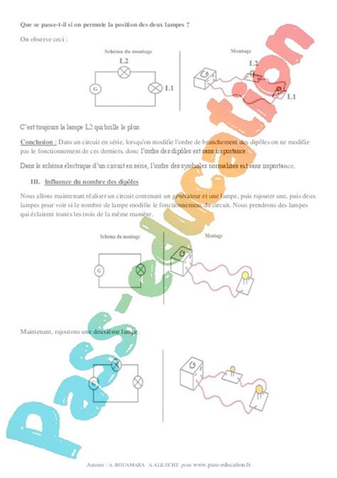 Schema Electrique Classe 5eme Bois Eco Concept Fr