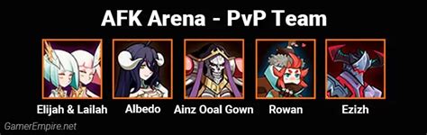 AFK Arena Best Teams 2024 Team Building Guide Gamer Empire