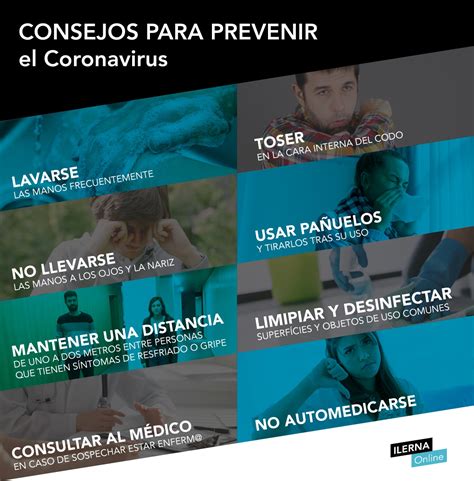 Coronavirus Qué es y métodos de prevención