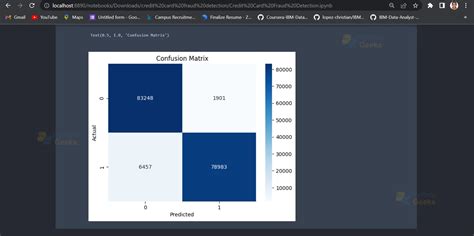 Credit Card Fraud Detection Using Machine Learning Python Geeks