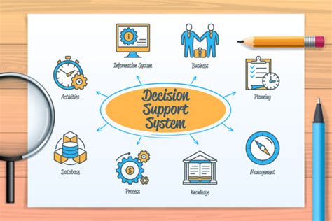 Decision Support System Images Browse Stock Photos Vectors