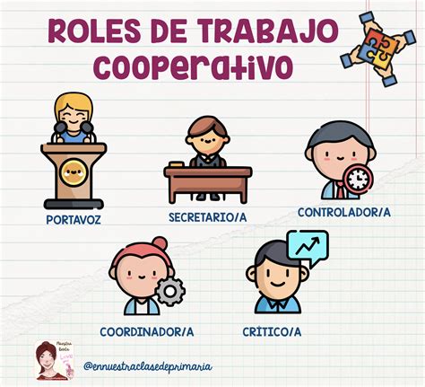 En Nuestra Clase De Primaria Roles De Trabajo Cooperativo