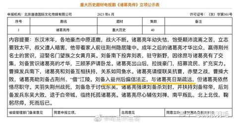 美利坚BianTai风景线 on Twitter 立项时候这种烂片就该毙了历史剧个个都是小孩子过家家的宫斗剧政治是利益也是实力但