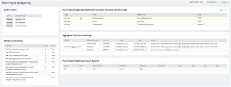 What Are The Portlets For Planning And Budgeting Financials In NetSuite