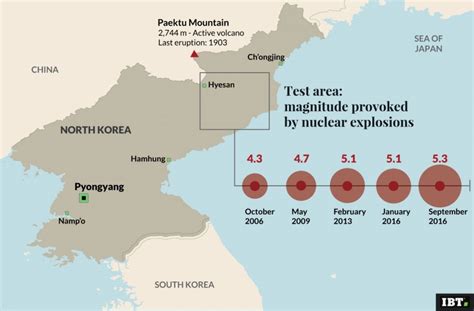 Most Powerful North Korean Nuclear Test Ever Is Successful The
