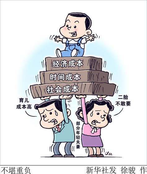 聚焦七普年轻人为什么不愿生孩子人民政协网