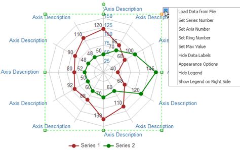 Spider Chart Software Edraw