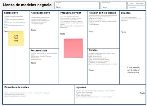 Lienzo De Modelo De Negocio De Propuesta De Valor