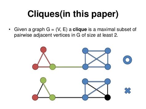 approximation algorithms for clique transversals on some graph classes