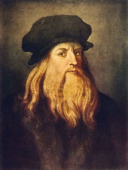 Leonardo Da Vinci Mappa Concettuale