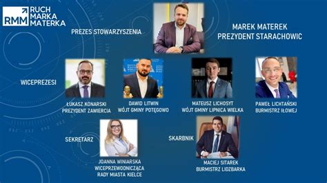 Ruch Marka Materka wybrał zarząd STV INFO