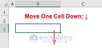Keyboard Shortcuts In Excel A Complete Guideline Exceldemy