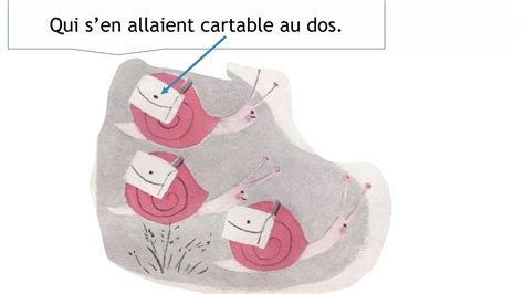Poesie Trois Escargots De Maurice Careme PPT
