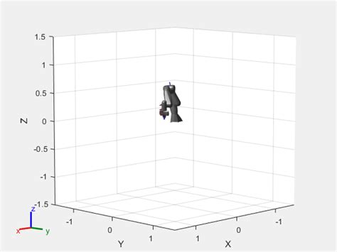 choose trajectories for manipulator paths matlab and simulink