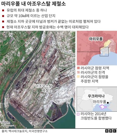 아조우스탈 제철소 지휘관 우리는 최후의 순간까지 싸울 것 BBC News 코리아
