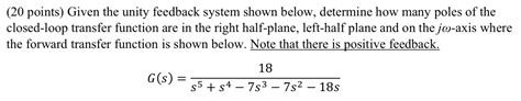 solved 20 points given the unity feedback system shown