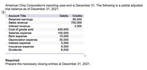 Solved American Chip Corporation S Reporting Year End Is Chegg
