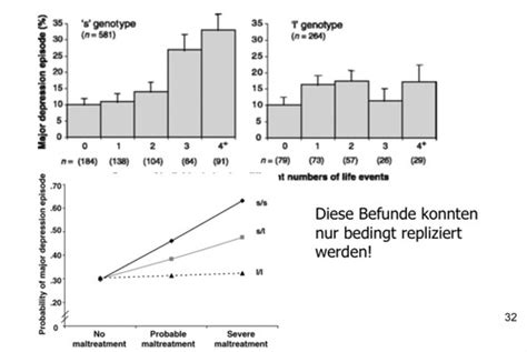 Kapitel Biologische Grundlagen Flashcards Quizlet